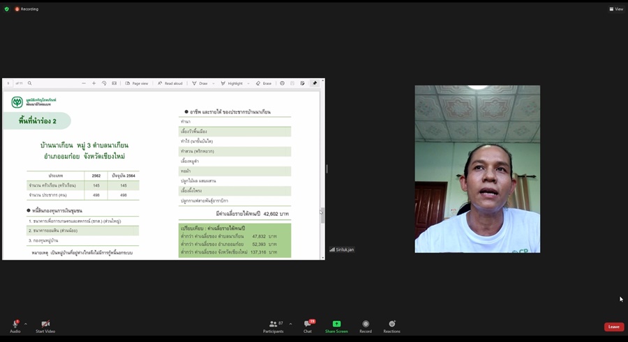 มูลนิธิเจริญโภคภัณฑ์พัฒนาชีวิตชนบท เครือซีพีร่วมงานเสวนา CP-CSR TALK ชวนคนซีพีร่วมโครงการพัฒนา ...